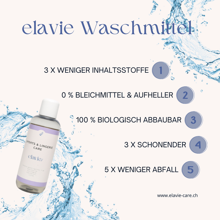 Parfümfreies Waschmittel | hautfreundlich – elavie